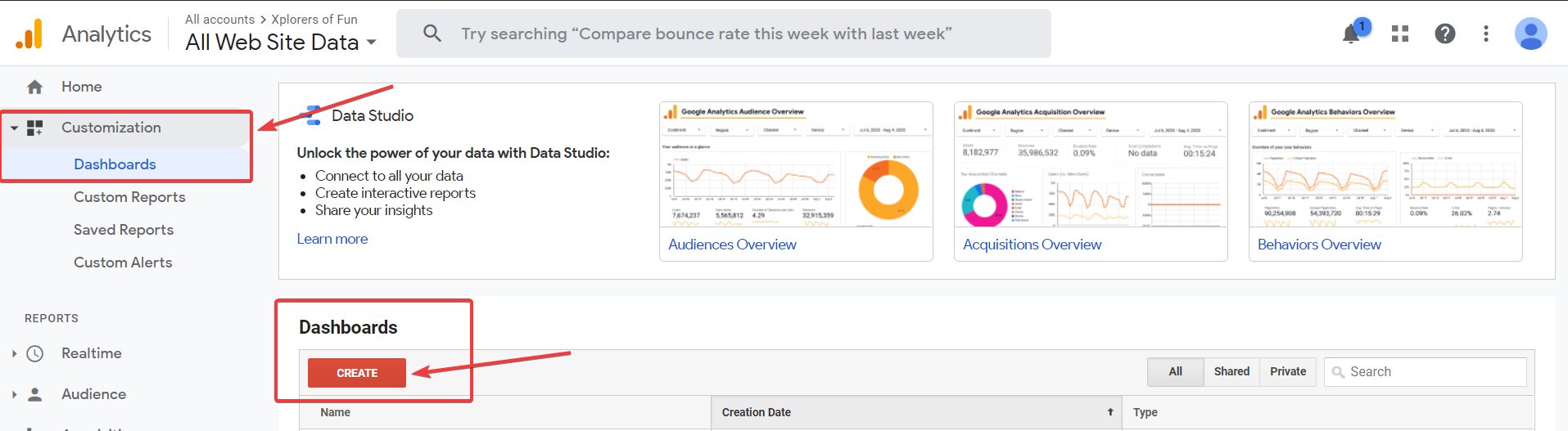 How to Create and Customize Google Analytics Dashboards - Xplorers of Fun